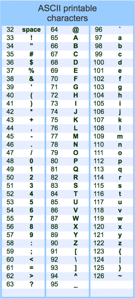 5 easter egg in Mouth Silence di Neil Cicierega - XCose